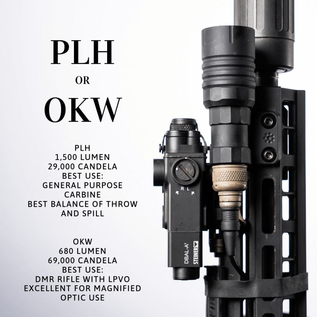 Modlite OKW-18650 Weapon Mounted Light | Big Tex Ordnance