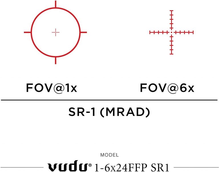 EOTECH Vudu® 1-6x24 FFP SR 1 Reticle | Low Power Variable Optic | Big ...